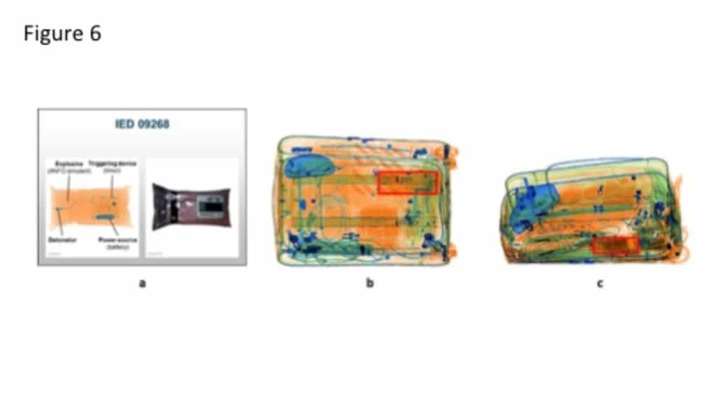 SINGLE-VIEW, MULTI-VIEW AND 3D IMAGING FOR BAGGAGE SCREENING: WHAT ...