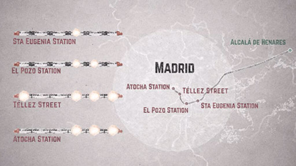 11M: Lessons Learned from the Madrid Train Attacks | Transport Security ...